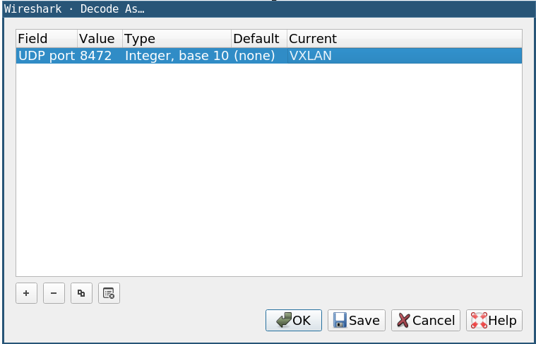 Kubernetes network stack fundamentals: How pods on different nodes ...