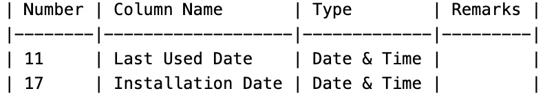 How to analyze time-series data with Python and InfluxDB