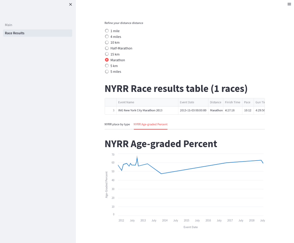Display your application data with Streamlit